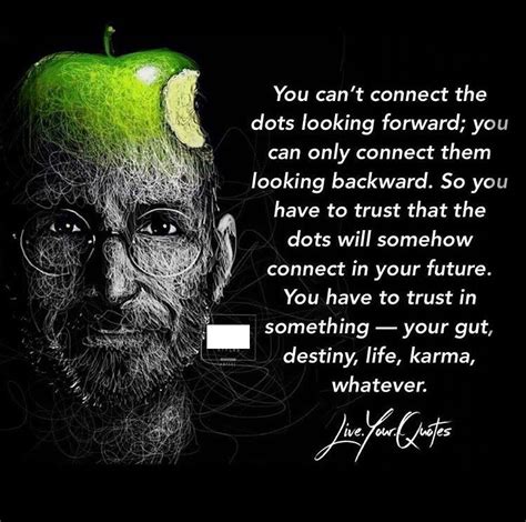 Sanjay K Mohindroo On Linkedin Success Growth Future Jobs Mindset Like Events