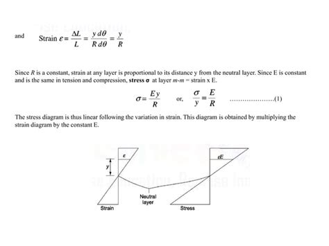 Module 4 Flexural Stresses Theory Of Bending Pptx