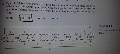 Solved Design The Circuit And Draw The Logic Diagram Using Chegg Com