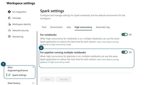 Introducing High Concurrency Mode For Notebooks In Pipelines For Fabric