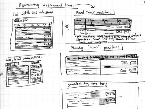Prototyping Interaction Design