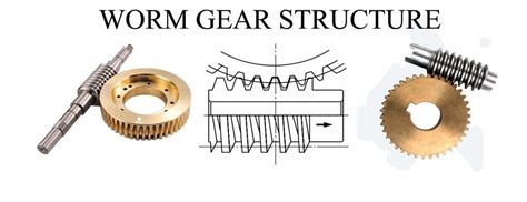 ประเทศจนซพพลายเออรเวทโรตารเซอรโวมอเตอรทกำหนดเองผผลต โรงงานโดยตรงขายสง WANMING