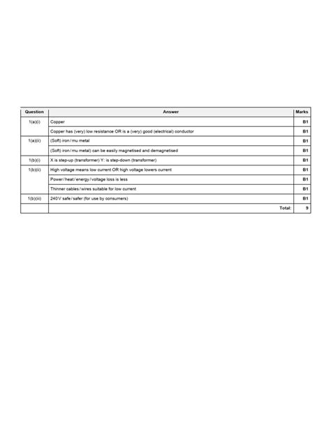 Electromagnetic Induction Alternating Current And Transformers Ms Pdf Transformer Inductor