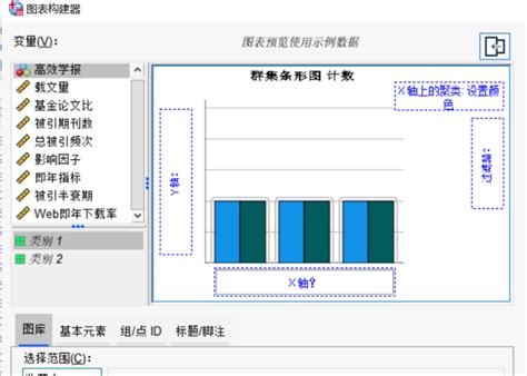 Spss柱状图怎么做 Spss柱状图显著性差异标注怎么添加 Ibm Spss Statistics 中文网站