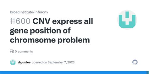 cnv express all gene position of chromsome problem · issue 600