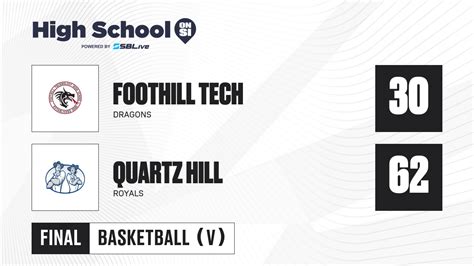Foothill Tech Vs Quartz Hill Girls Basketball Dec 8 2025 High