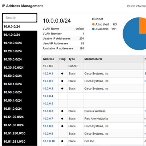 totalview 10 features