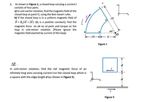 Solved As Shown In Figure A Closed Loop Carrying Current Consists Of