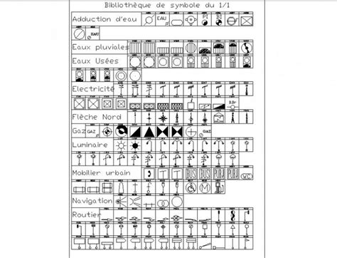 Different Civil Related Symbols Detail 2d View Cad Block Layout Autocad