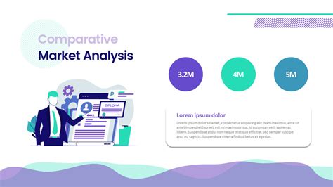Cloud Comparative Market Analysis Template Design