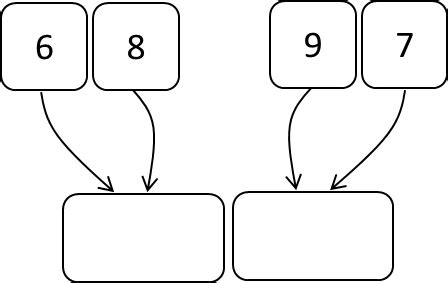 Q Merge Sort Algorithm GCSE CSUK ReviseCS