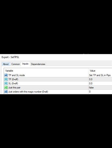 Set Tp And Sl In Pips Points Or Currency Buy Trading Robot Expert Advisor For Metatrader 4