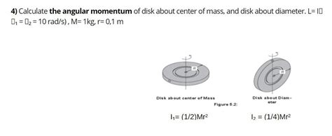 Solved Calculate The Angular Momentum Of Disk About Chegg