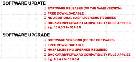 Adroit Scada Versioning Updates Upgrades And Compatibility Agent Server Features