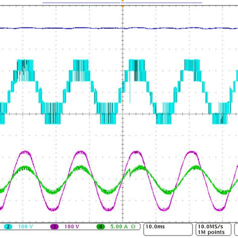 controller response to reactive power variations download scientific
