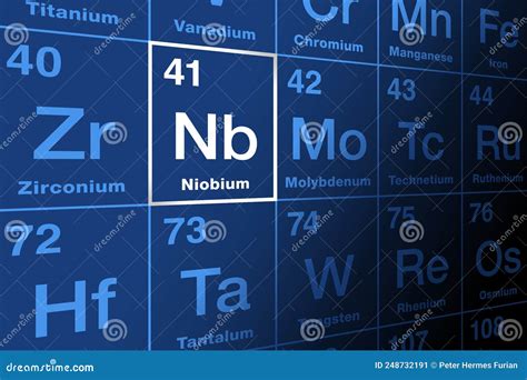 Niobium Nb Periodic Table Element Vector Illustration 269789884