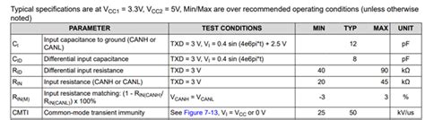 ISO Request For Pin To Pin Reference Value Of ISO Resistance Isolation Forum