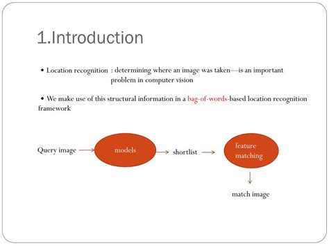 Ppt Graph Based Discriminative Learning For Location Recognition
