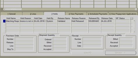 Oracle Applications Surendranath Subramani Oracle Payables Unmatched