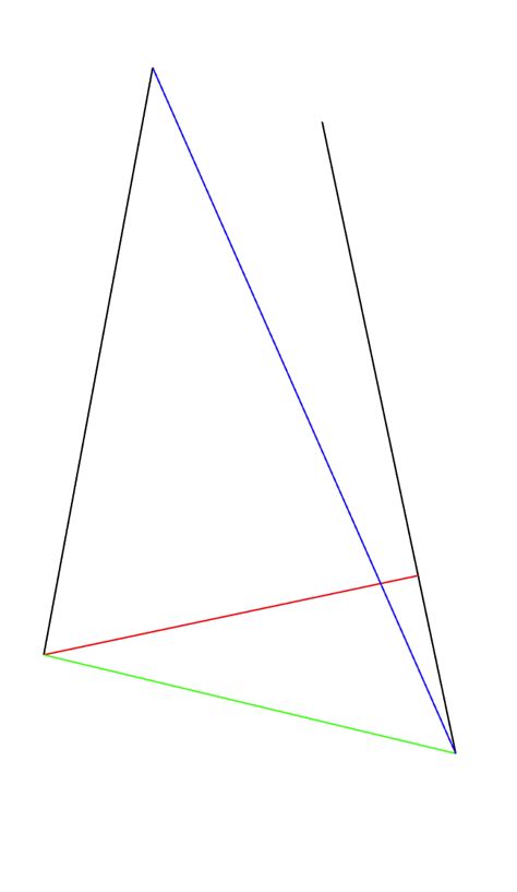 is the curve getdistancesbetweencurves method buggy scripting