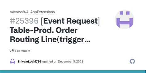 Event Request Table Prod Order Routing Linetrigger Onrename Onbeforevalidaterename