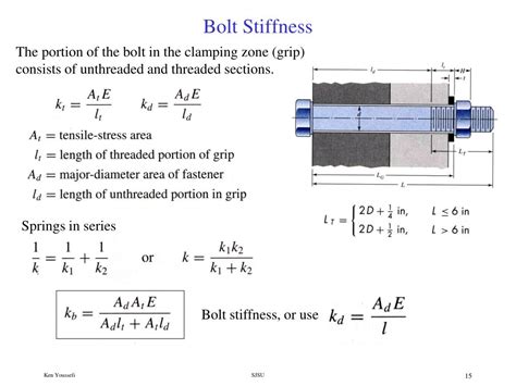 Ppt Various Fasteners Powerpoint Presentation Free Download Id 6807848