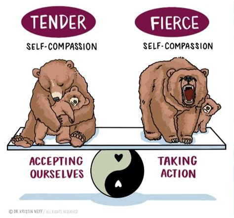 Fierce Self Compassion Residential Training Retreat • Knighton Mindfulness