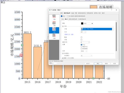 多图层绘制方法（使用origin）origin双图层 Csdn博客