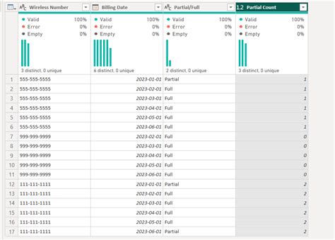 Count Number Of Times Value Appears Based On Anoth Microsoft