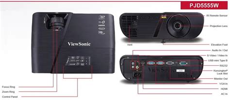 ViewSonic Introduces Projectors with Improved Color – Display Daily