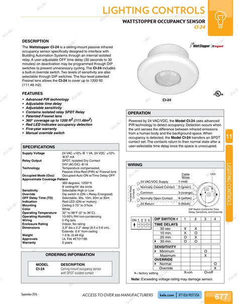 Ceiling Occupancy Sensor With Override Switch Shelly Lighting