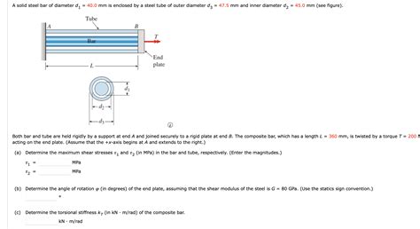 Solved A Solid Steel Bar Of Diameter D1400 Mm Is Enclosed
