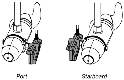 Lowrance Activetarget 2 Highest Resolution Live Sonar Installation Guide