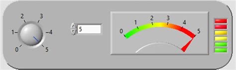 Labview Structures For Loop And Case Switch En Es