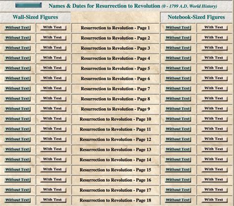 How To Make A Timeline For Your Homebabe