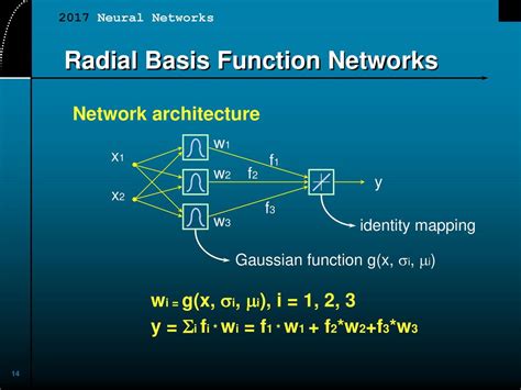 Neural Networks and Its Deep Structures - ppt download