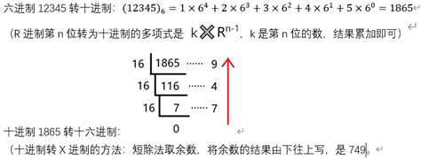 Python Elements 1 知乎