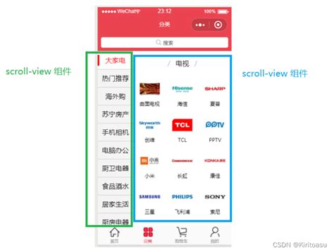 商城小程序（3分类页面）小程序分类页面 Csdn博客