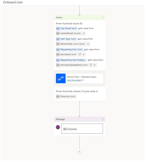 BUG Sequence Contains No Matching Element Issue LinkeD BotToVisio GitHub