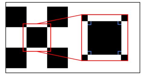 Image Distortion And Rectification Calibration Algorithms And Validation Technique For A Stereo