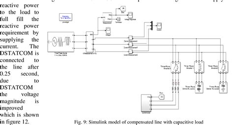 Figure 8 From Mitigation Of Voltage Sag And Swell Using Distribution Static Synchronous