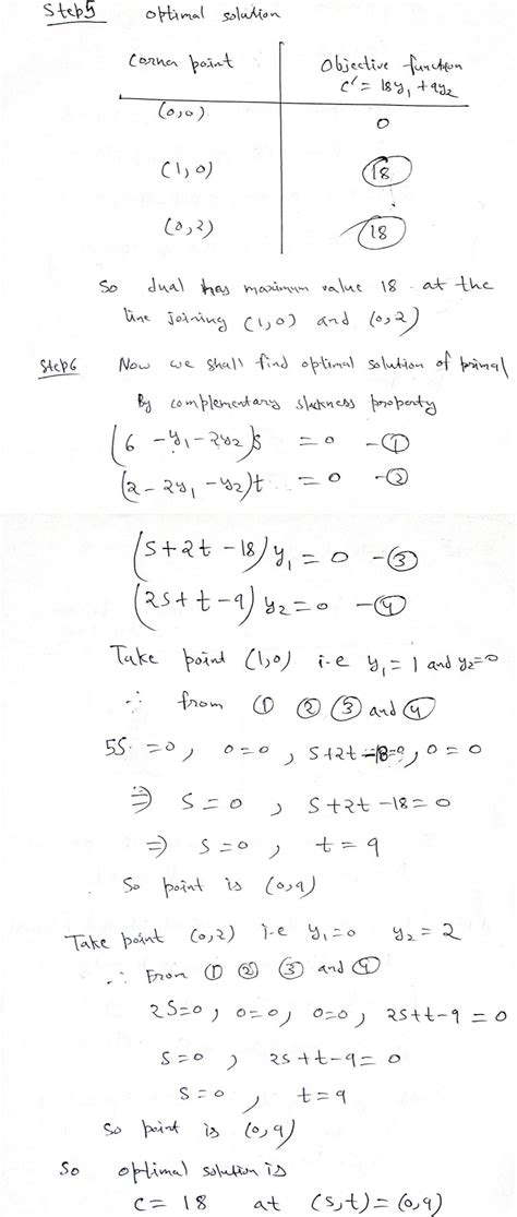 [solved] Solve The Standard Minimization Problem Using Duality You