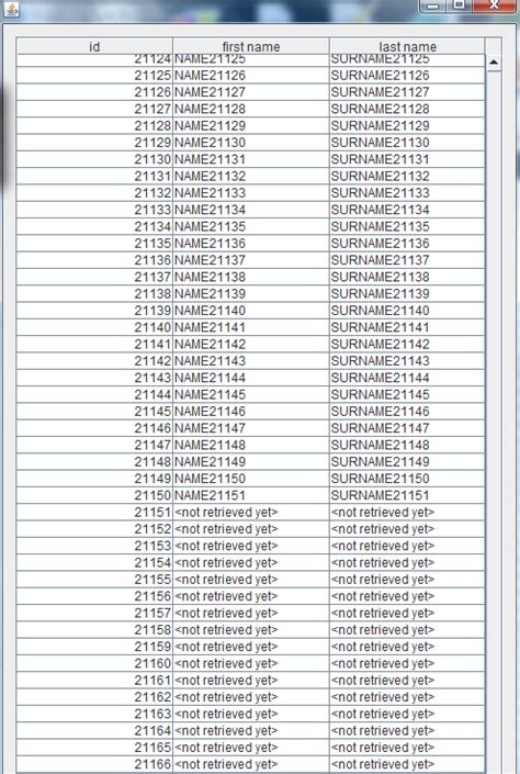 Jtable Bound To A Database With Lazy Loading