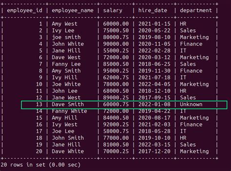 解密数据清洗，sql中的数据分析sql数据清洗 Csdn博客