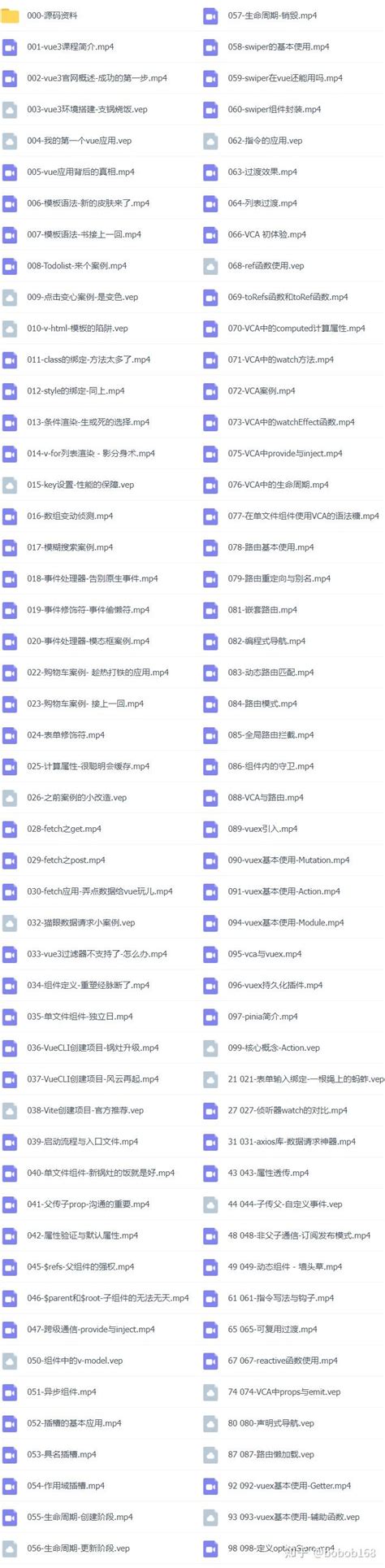 48套java企业级项目实战架构分布式微服务高并发（视频 源码 文档） 知乎