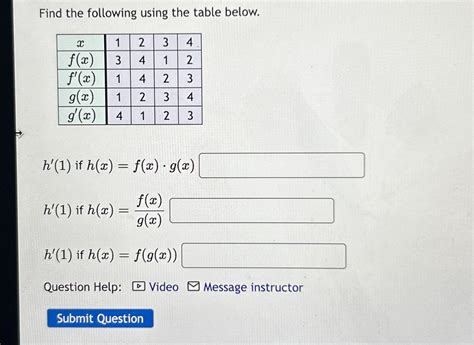 Solved Find The Following Using The Table Chegg