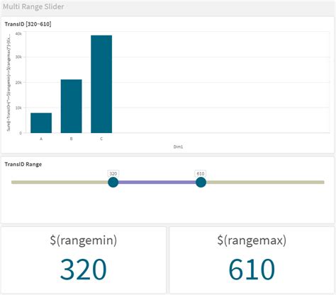 Github Arumjinqliksensemultirangeslider Qlik Sense Multi Range Slider