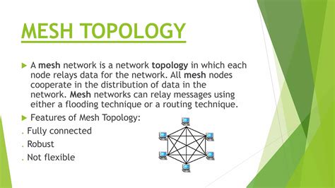 Topology And Mesh Topology Group Presentation Pptx Computer Networking Computing