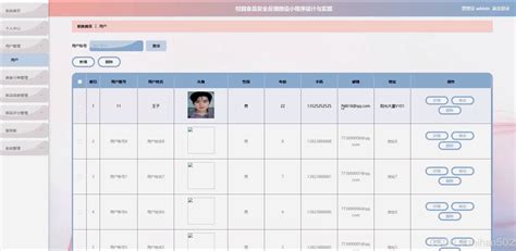 python flask框架的校园食品安全反馈微信小程序设计与实现实现18 开题 程序 论文 计算机毕业设计 csdn博客