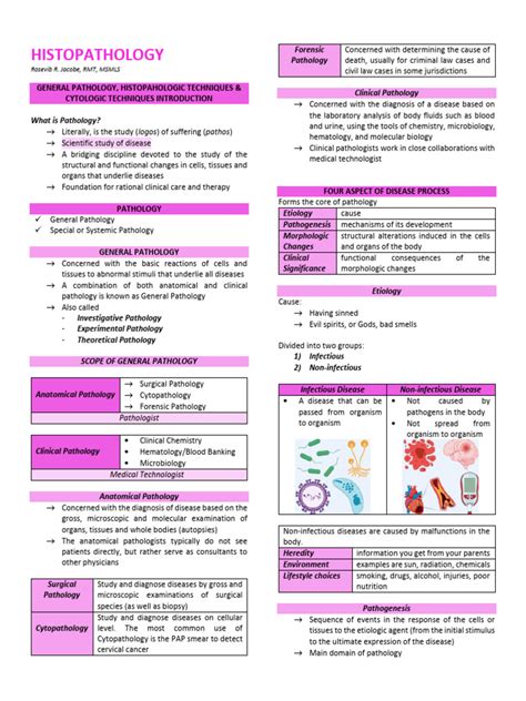 Histopath Introduction Pdf Pathology Cytopathology